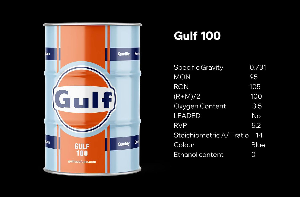 Gulf 100 ( 5 gallon/ 18.9 litre) – Tactical Products Canada